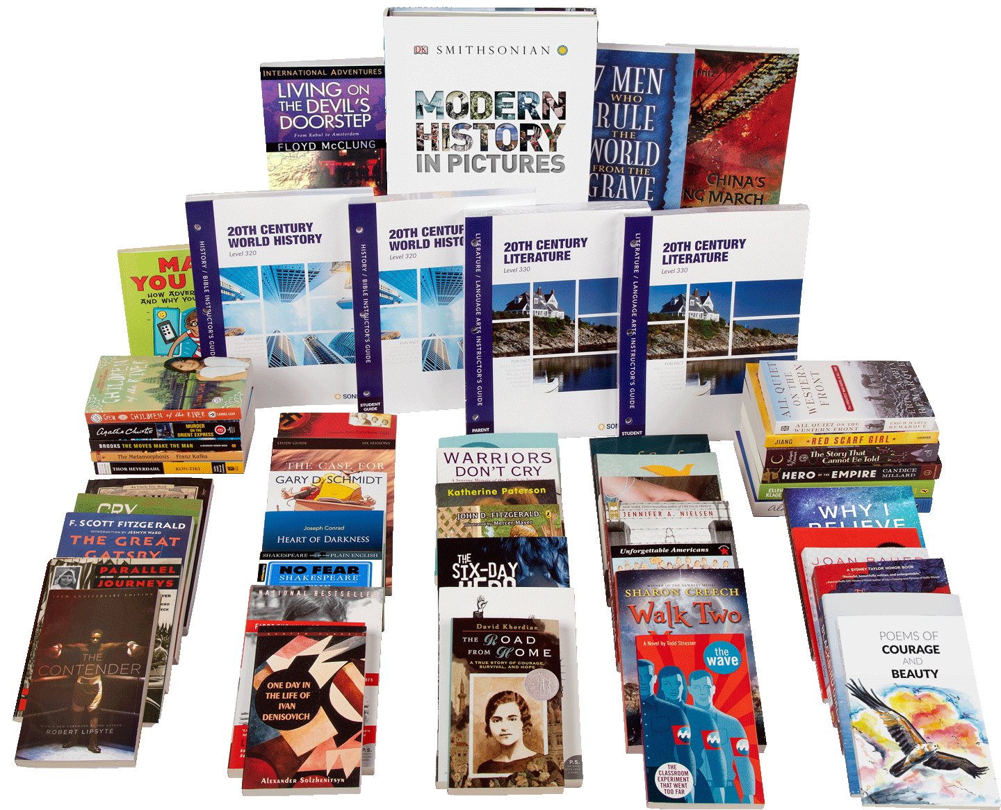 20th Century World History Curriculum for High School | Sonlight